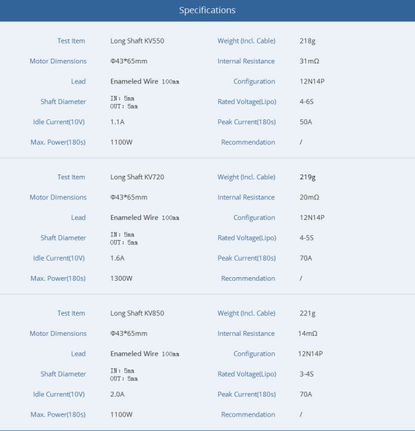 T-Motor AT3520 Long Shaft 550KV For Fixed Wing In India – GadgetsDeal